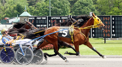 Horse Racing in Saratoga Springs, NY | Gambling Casino | Saratoga ...